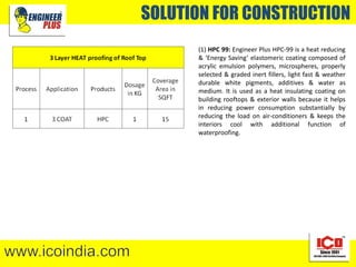 Application-Process | PPT