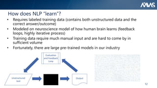 Natural Language Processing to Curate Unstructured Electronic Health Records | PPT