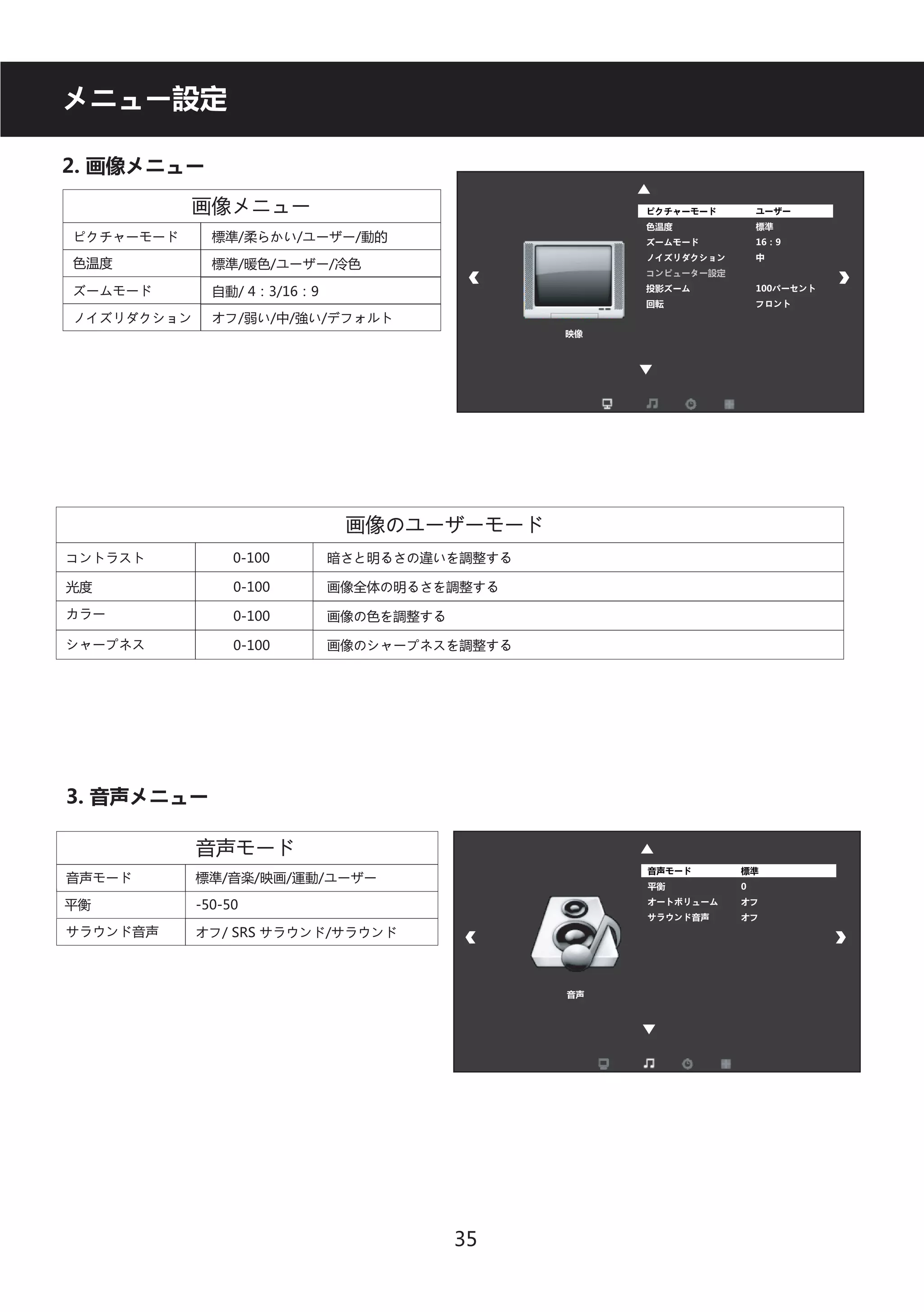 I codis t700 projector instruction manual | PDF