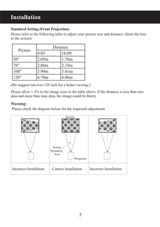 I codis t700 projector instruction manual | PDF