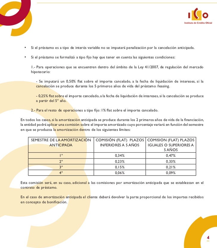 Que Es Un Préstamo Ico - prestamos faciles costa rica