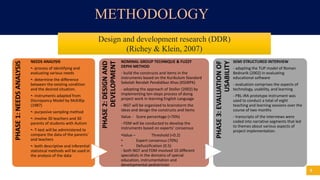 PROJECT BASED LEARNING FOR STUDENTS WITH AUTISM | PPT