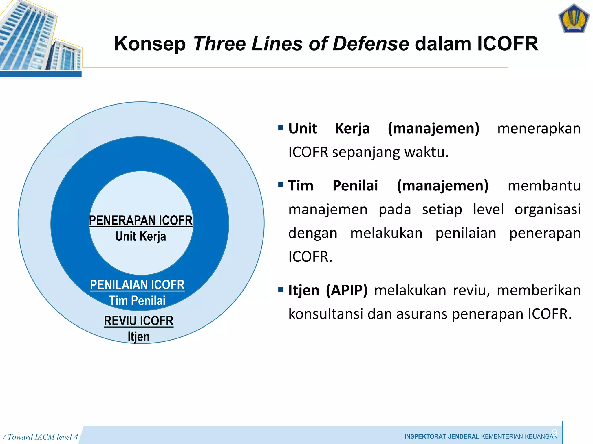 Pengendalian Intern Lapooran Keuangan | PDF