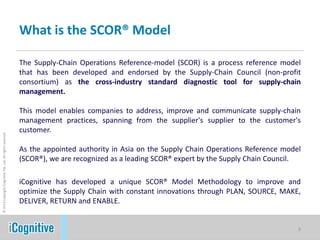 iCognitive SCOR Model & iCognitive Methodology | PDF