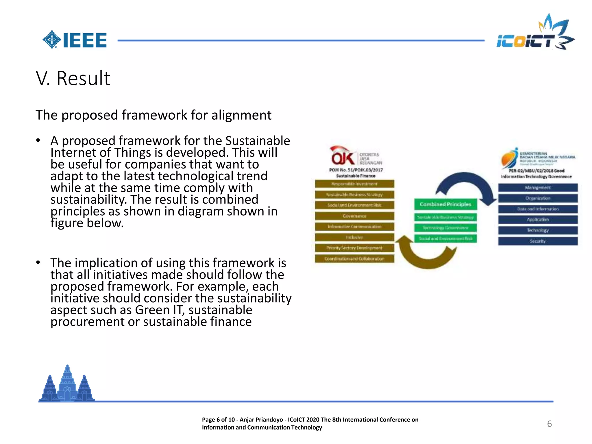 Sustainable Internet of Things: Alignment approach using enterprise ...