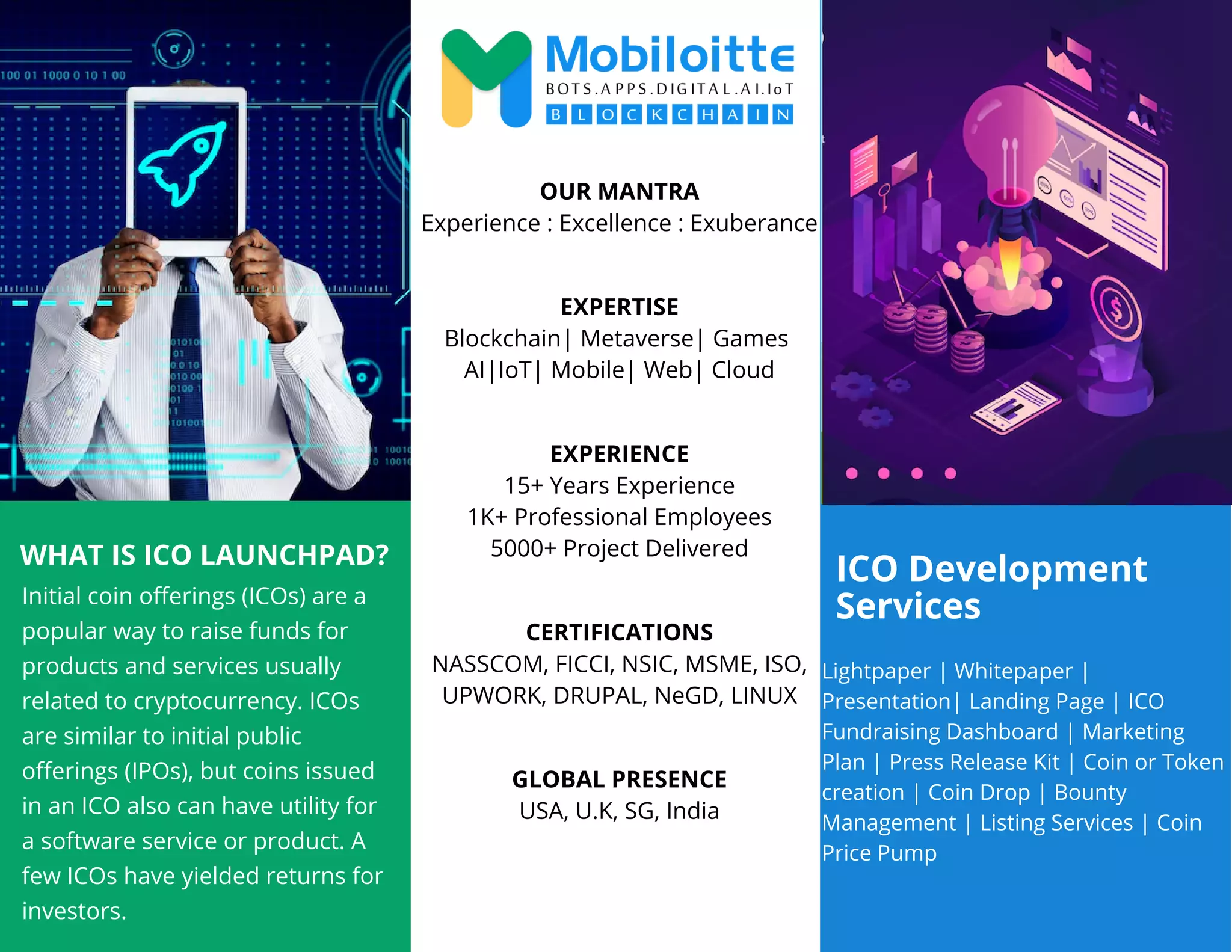 ICO Development | PPT