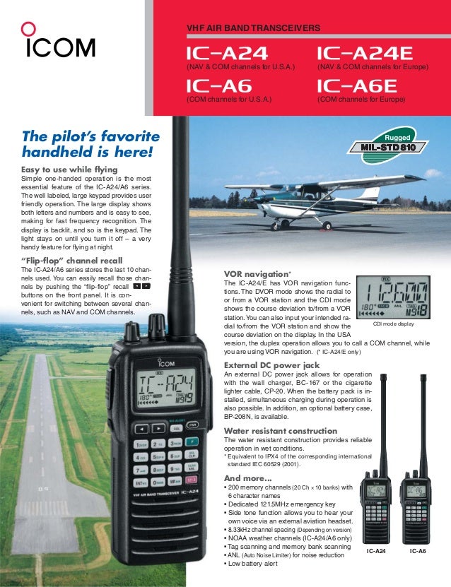 Icom Catalogue