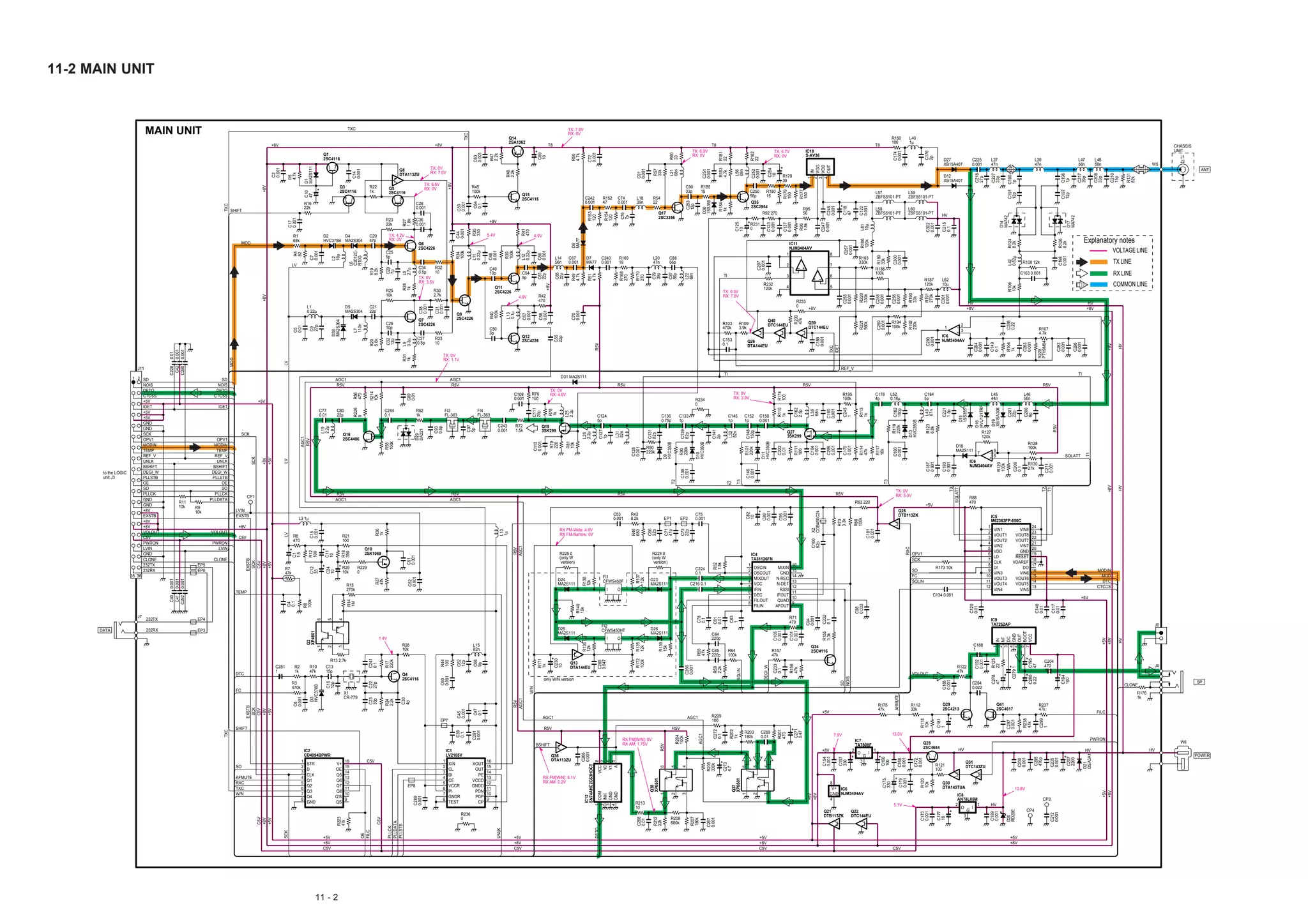 Icom 2200 h service manual | PDF