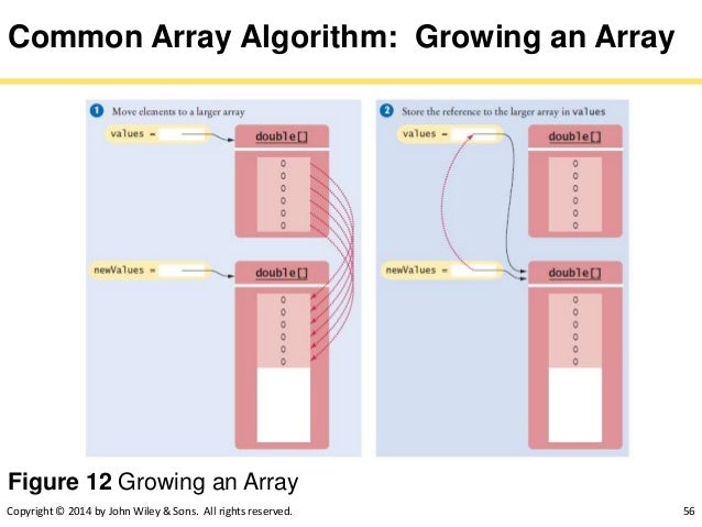 Advanced Programming Lecture 6 Fall 2016