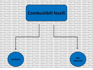 I combustibili fossili | PPTX
