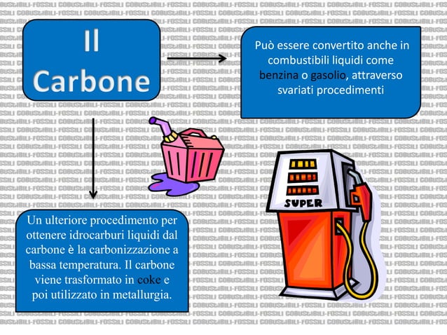 I combustibili fossili | PPTX