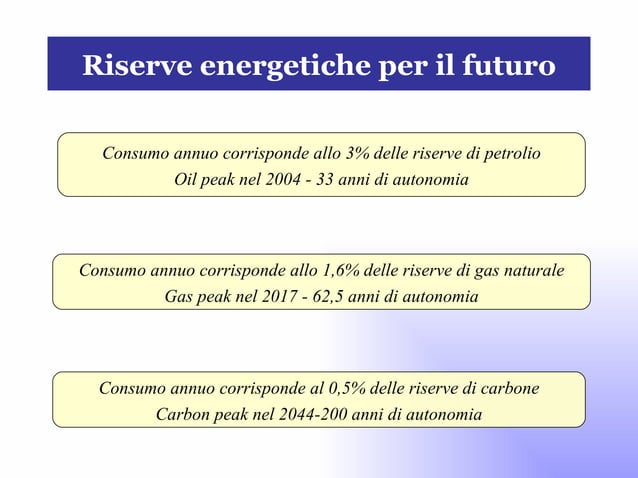I combustibili fossili | PPT | Chemistry | Science