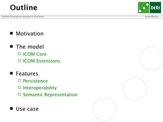 ICOM: A Framework for Integrated Collaborative Work Environments | ODP