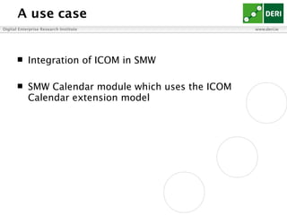 ICOM: A Framework for Integrated Collaborative Work Environments | ODP