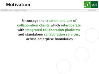 ICOM: A Framework for Integrated Collaborative Work Environments | ODP
