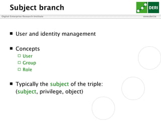 ICOM: A Framework for Integrated Collaborative Work Environments | ODP