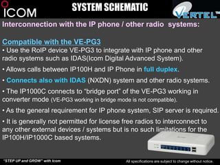 Icom ip radio ppt | PPSX