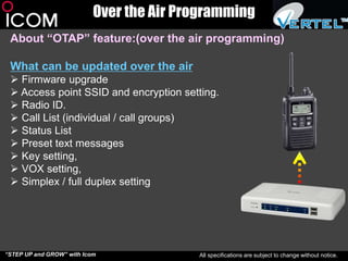 Icom ip radio ppt | PPSX