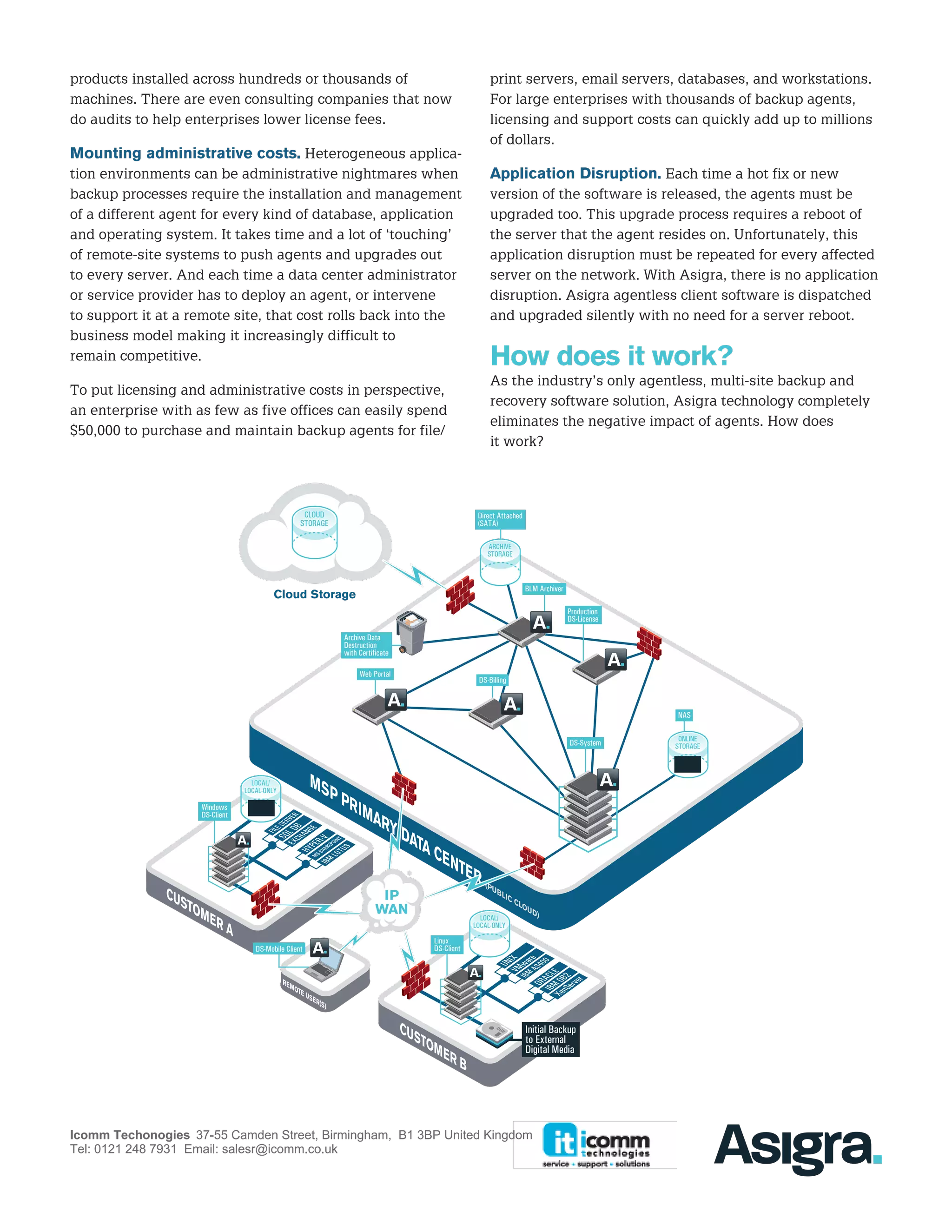 Icomm agentless-architecture | PDF