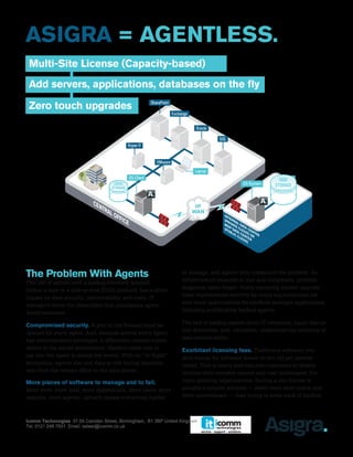 Icomm agentless-architecture | PDF