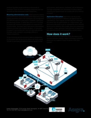 Icomm agentless-architecture | PDF