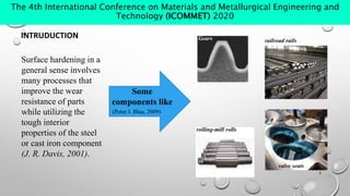 Icommet 2020 | PPT