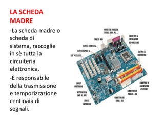 I componenti fisici di un pc power point 6 | POTX