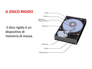 I componenti fisici di un pc power point 6 | POTX