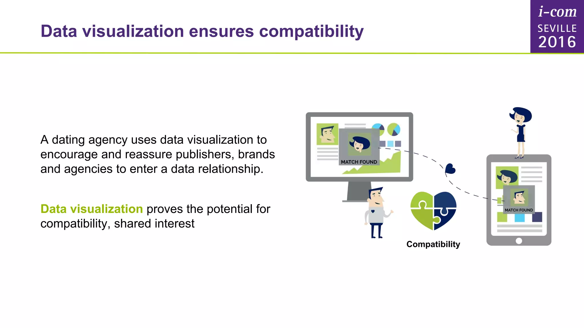 Data Visualization Deck presented at I-COM | PPT