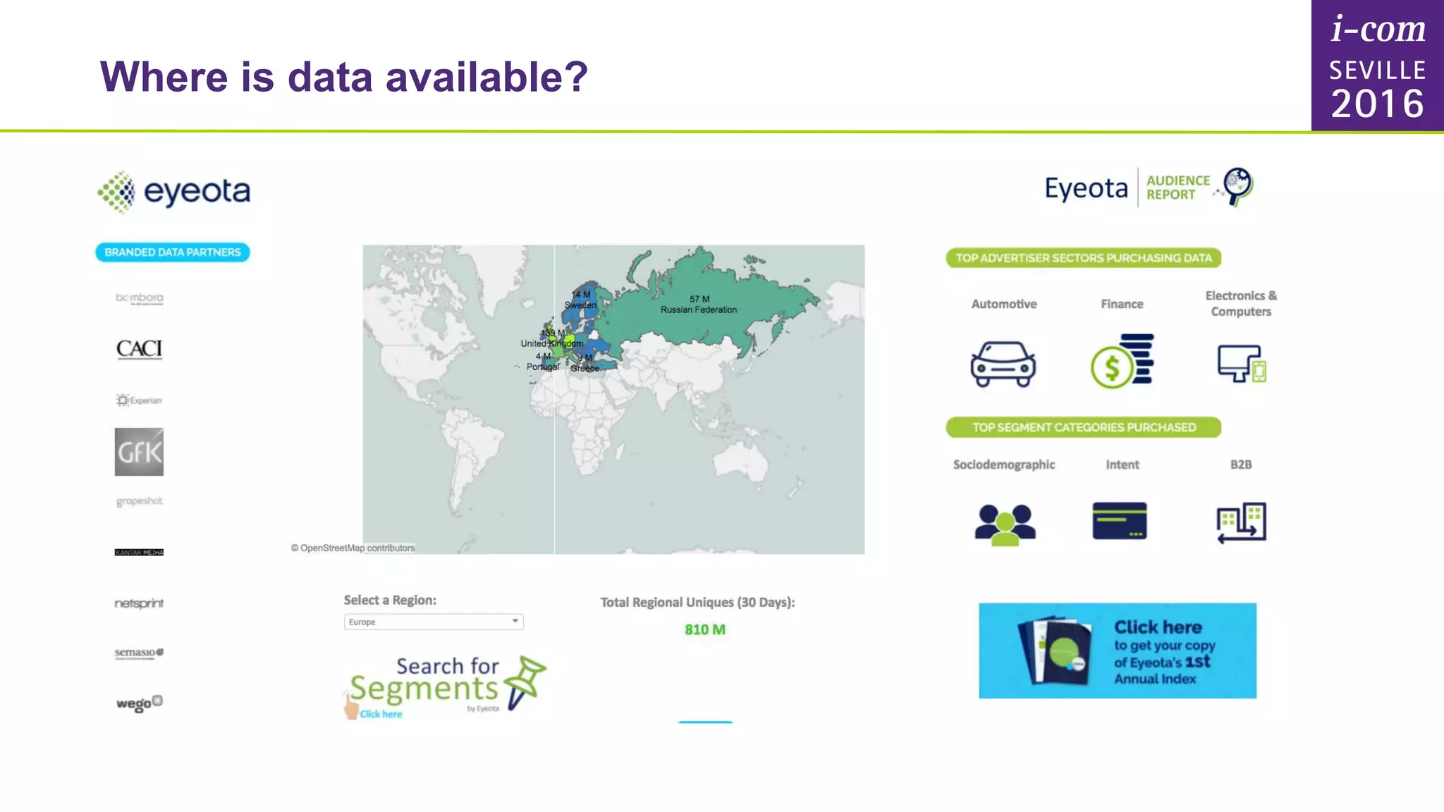 Data Visualization Deck presented at I-COM | PPT