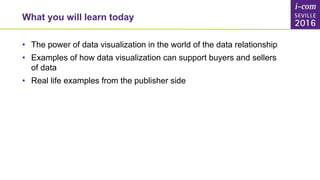 Data Visualization Deck presented at I-COM | PPT