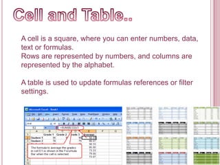 microsoft excel | PPT