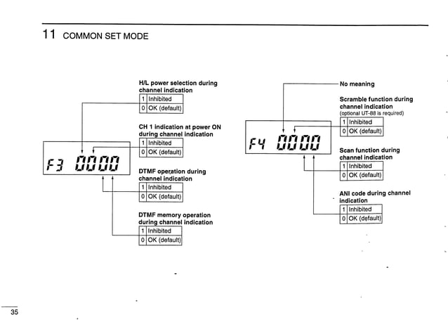 Icom v68 manual | PDF
