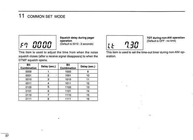 Icom v68 manual | PDF