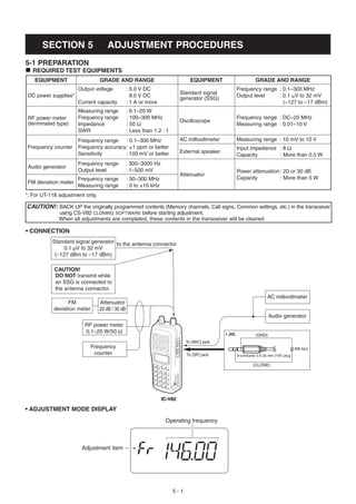 Icom v82 service manual | PDF