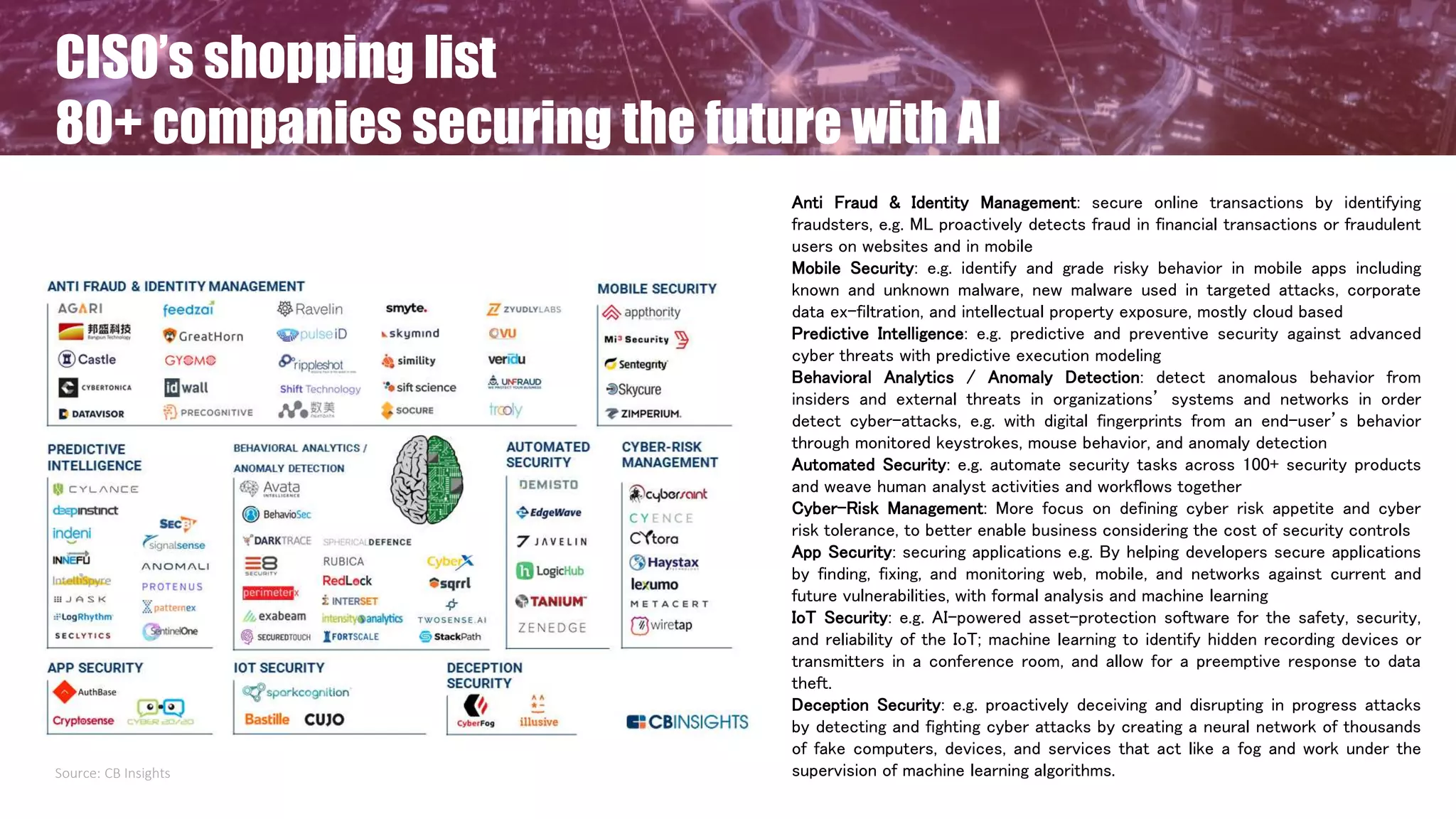 Artificial Intelligence and Cybersecurity | PPTX