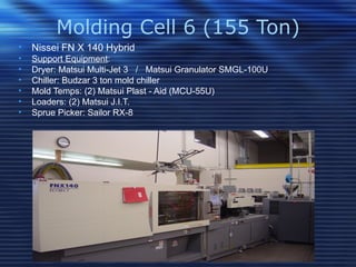 Icon Injection Molding Presentation | PPT