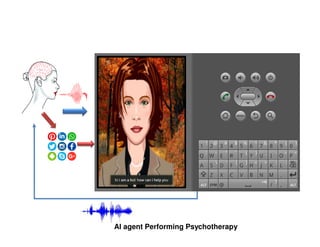 Demystifying Topology of Autopilot Thoughts: A Computational Analysis ...