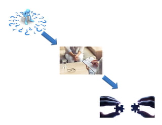Demystifying Topology of Autopilot Thoughts: A Computational Analysis ...