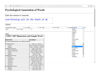 Demystifying Topology of Autopilot Thoughts: A Computational Analysis ...