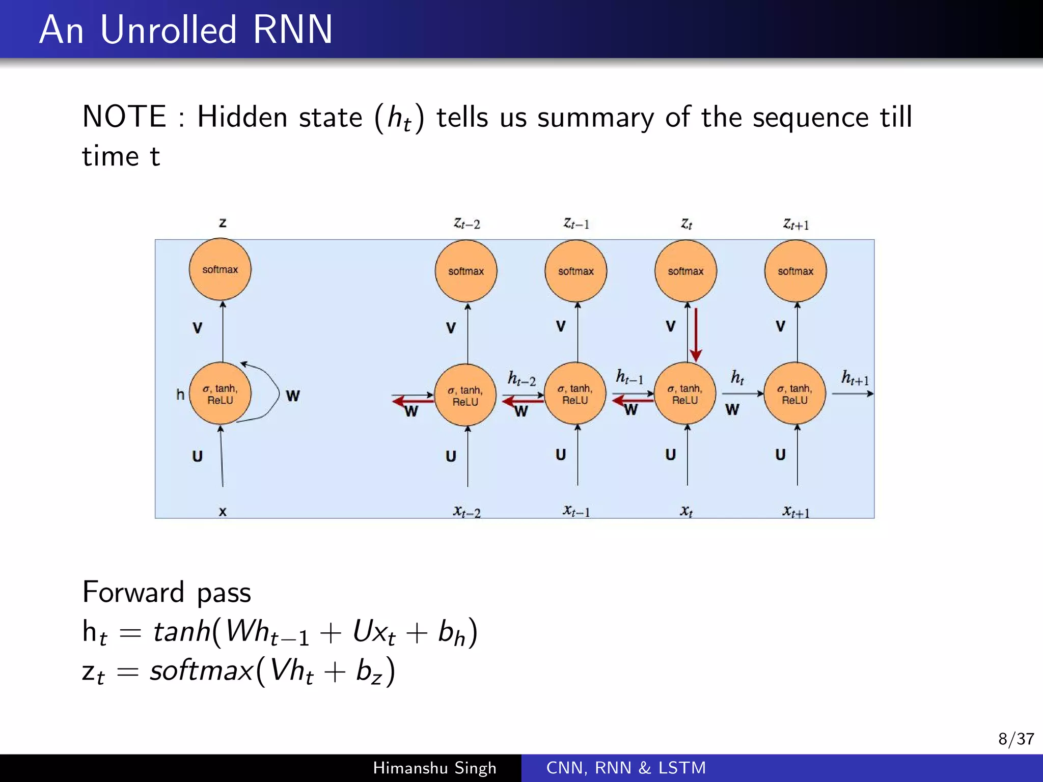 Backpropagation in RNN and LSTM | PDF