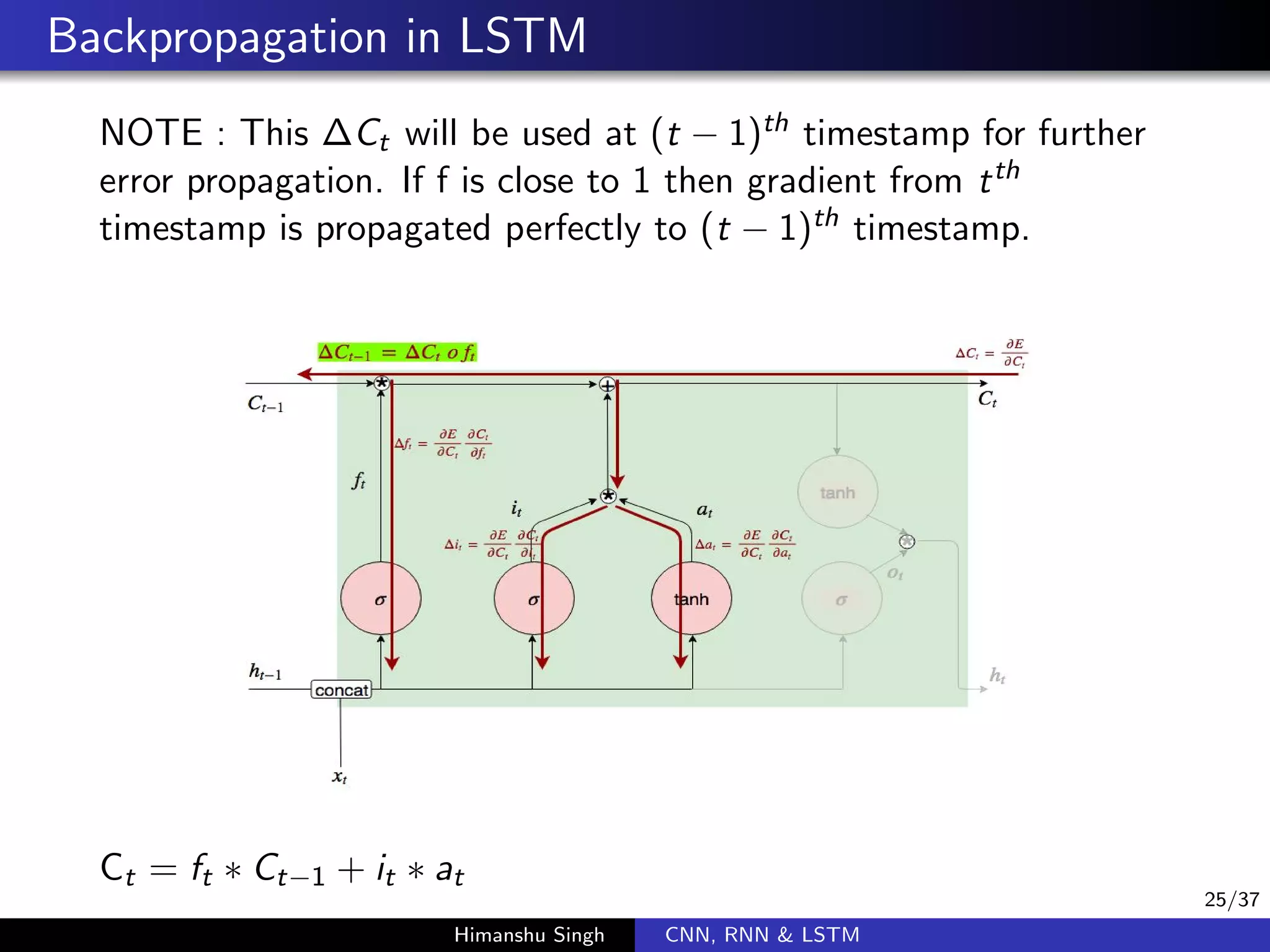 Backpropagation in RNN and LSTM | PDF