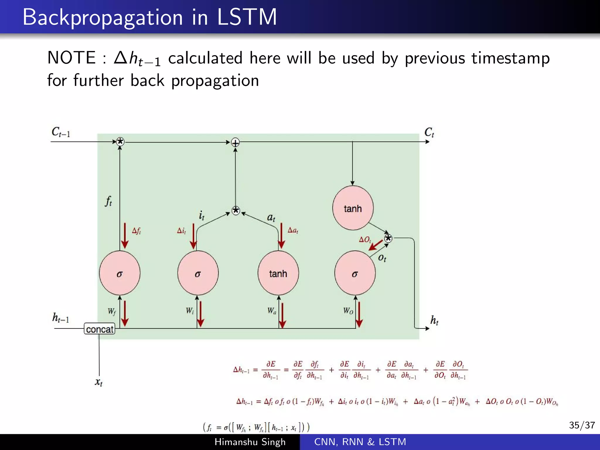 Backpropagation in RNN and LSTM | PDF