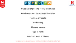 Icon 2020 Hospital Services Planning | PPT
