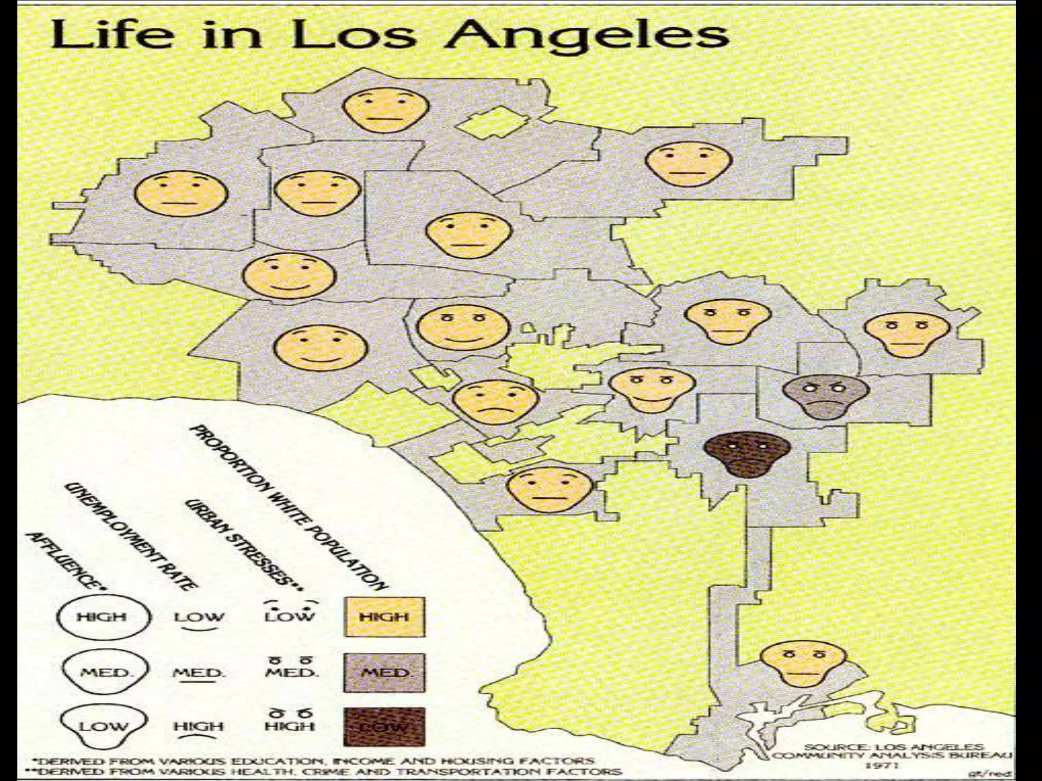 Icon based visualization techniques | PPTX