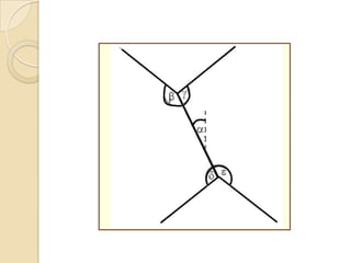 Icon based visualization techniques | PPTX