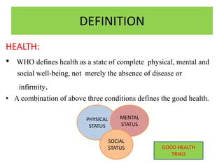 I CONCEPT OF HEALTH AND DISEASE (1).pptx