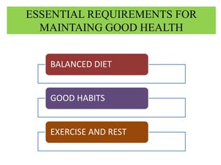 I CONCEPT OF HEALTH AND DISEASE (1).pptx