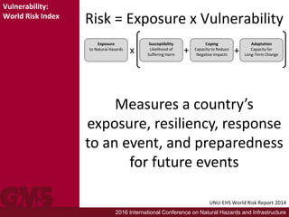 Regions - Hazards - People | PPTX | Environment | Science
