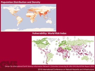 Regions - Hazards - People | PPTX